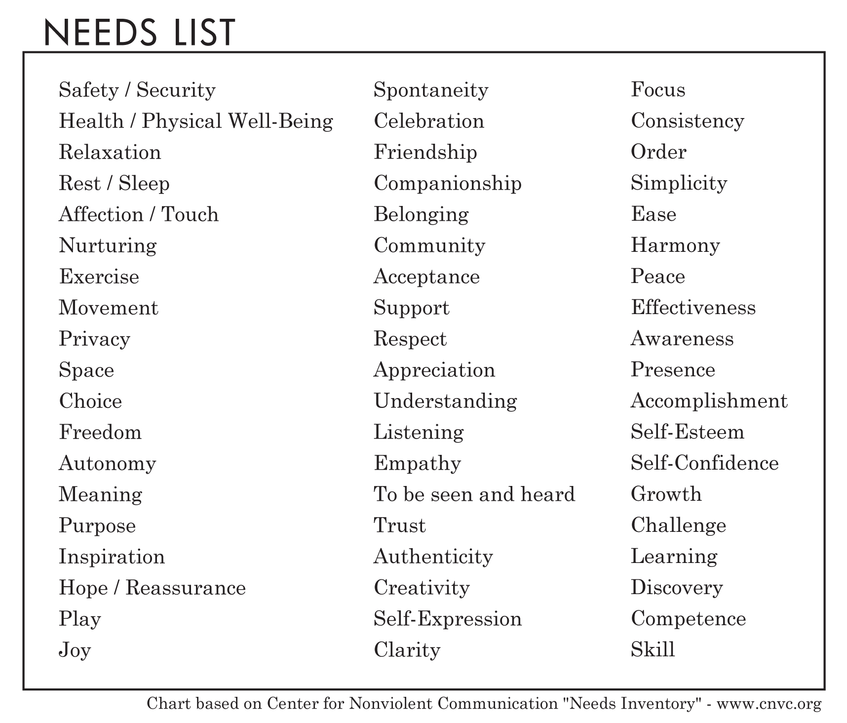 Needs List - Drummer and the Great Mountain